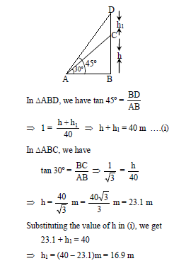 CBSE Class 10 Mathematics Some Applications of Trigonometry Worksheet Set E